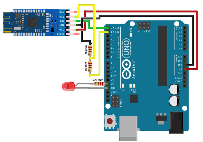 Usando Um Arduino Para Controlar Dispositivos Bluetooth
